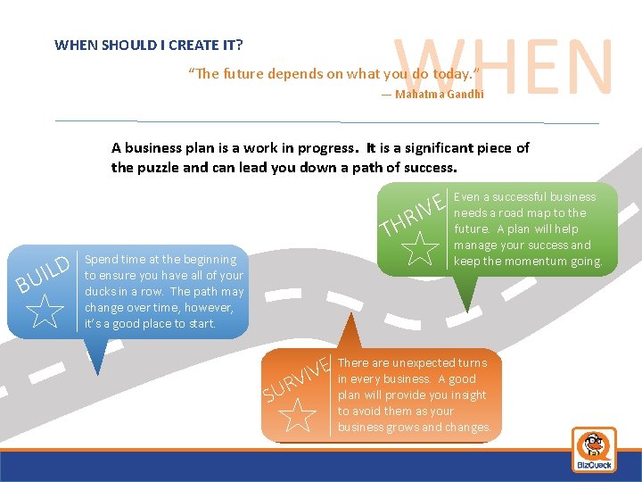 BUSINESS PLAN 101 INTRODUCTION An overview of the