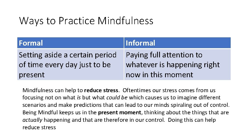 A very brief introduction to your Brain and