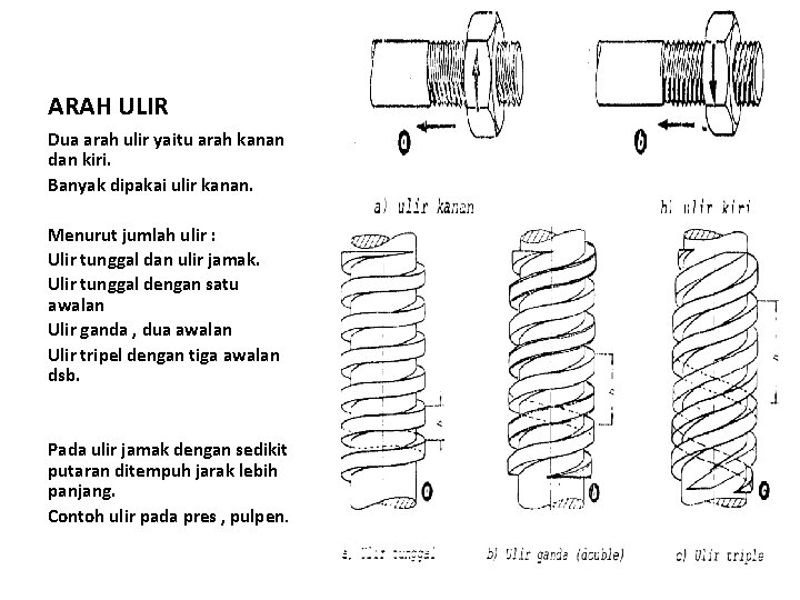 PENGERJAAN ULIR Fungsi ulir a Baut pemegang dan