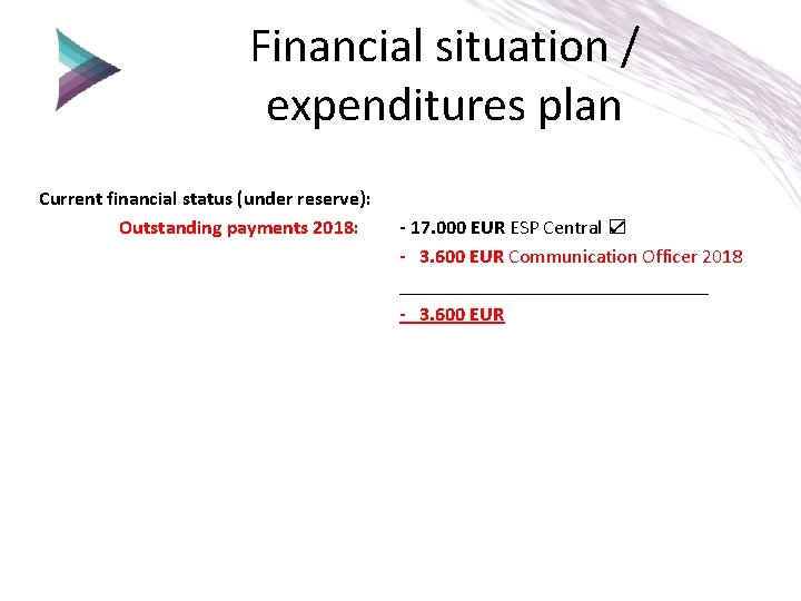 Financial situation Internal organization Presentation Title Back Office