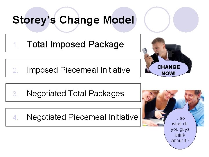 Unit 1 8 Management of Change or s