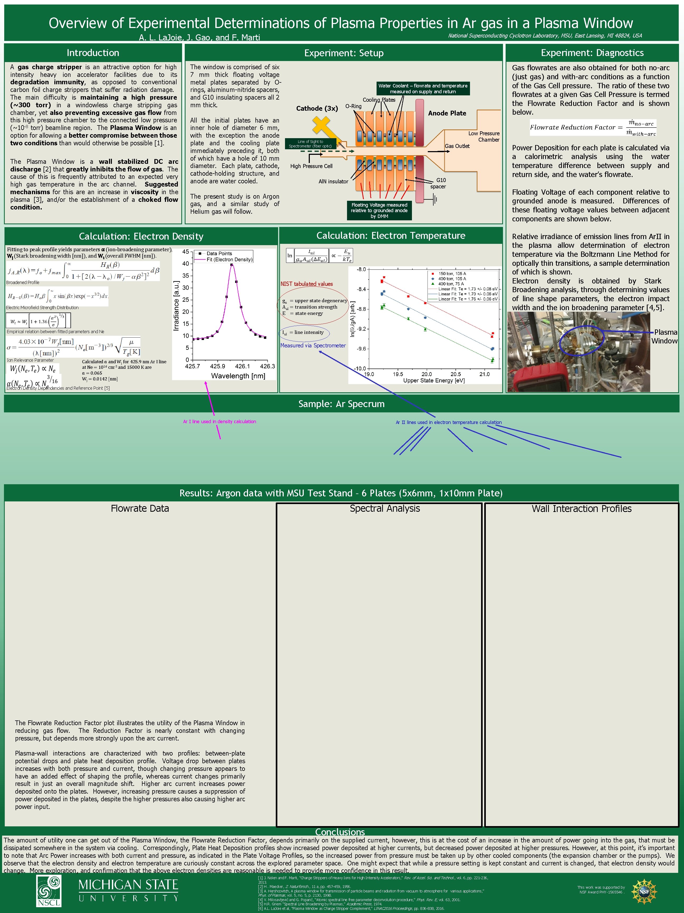 Overview of Experimental Determinations of Plasma Properties in