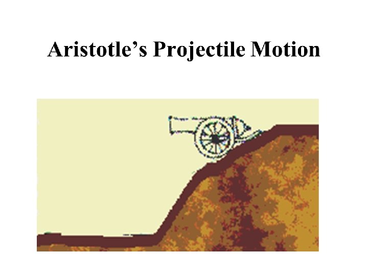 Motion Force Aristotle 375 BC All motion on