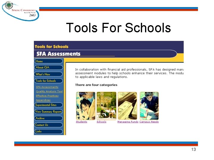 Session 21 FSA Assessments A Key to Compliance
