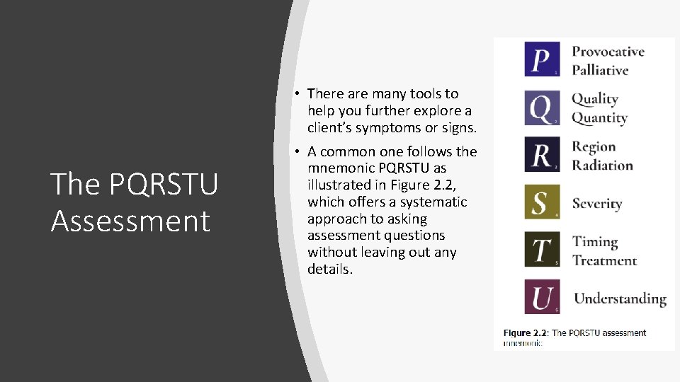 The PQRSTU Assessment There are many tools to