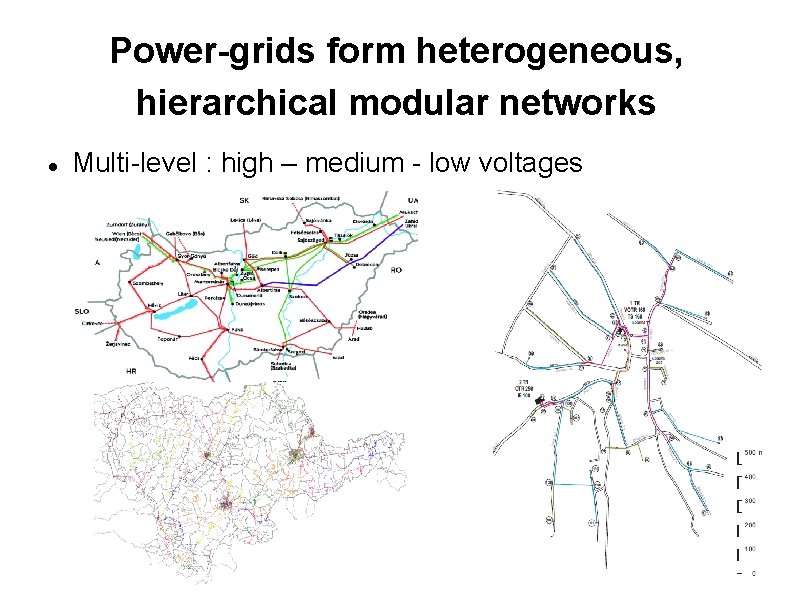 Effects of heterogeneity in power grid network models