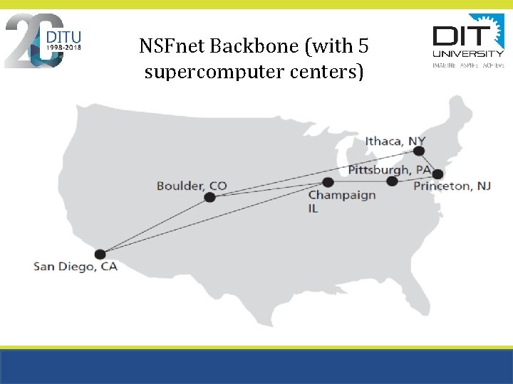 WEB TECHNOLOGY CS 345 Learning Objectives Objectives of