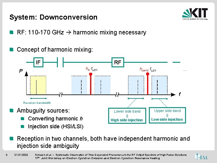 Systematic Observation of TimeDependent Phenomena in the RF