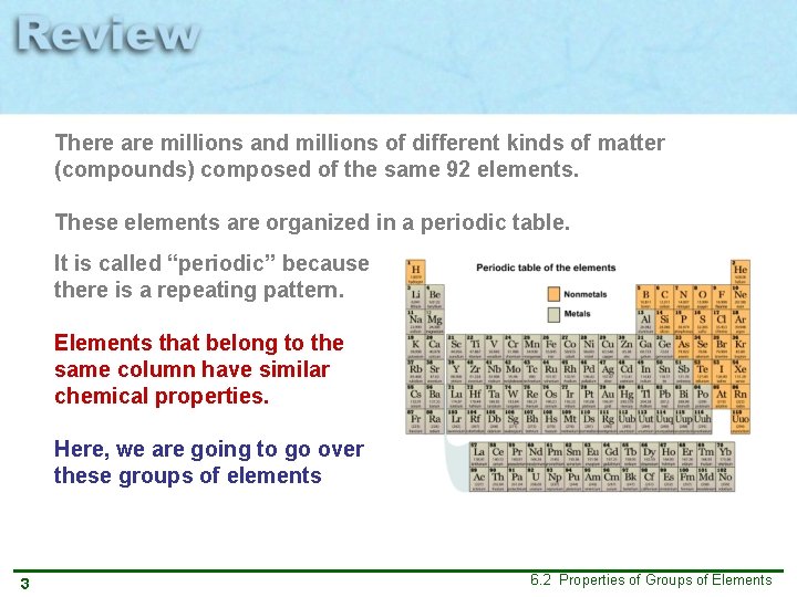 CHAPTER 6 Elements and the Periodic Table 6