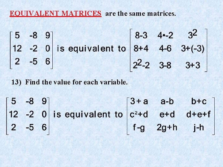 ALGEBRA II HONORSGIFTED EVERYTHING YOU NEED TO KNOW
