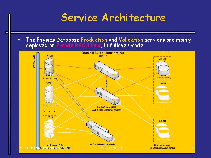 CERN Physics Database Services and Plans Maria Girone