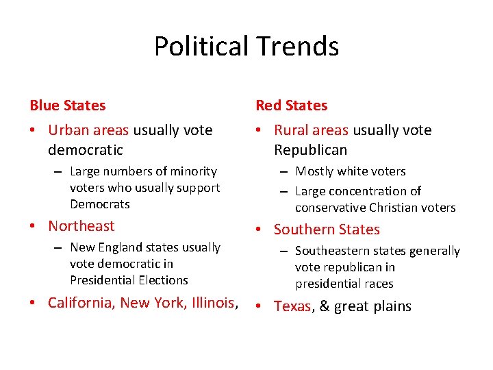 WARM UP VERBAL Understanding the Election Results 1
