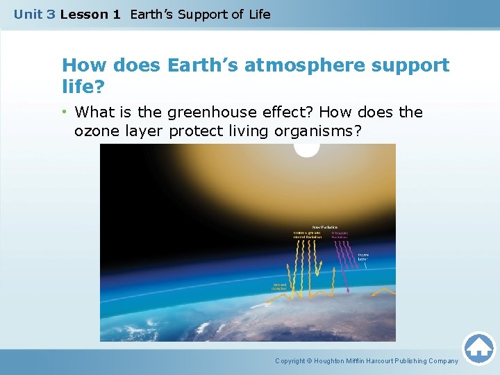 Unit 3 Lesson 1 Earths Support of Life