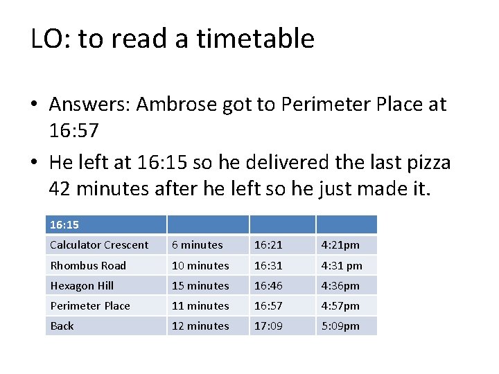 Maths Look at this picture What is it