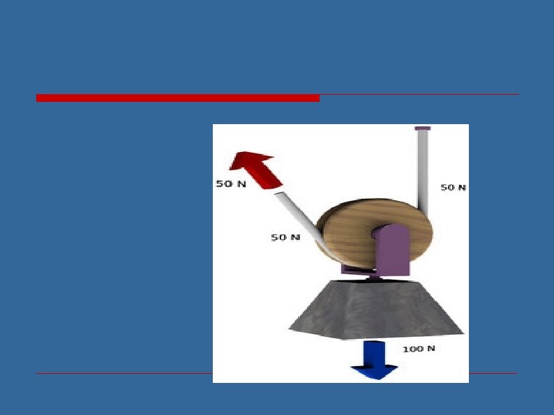Mechanical Advantages of Simple Machines Science Overview on