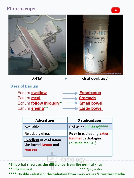 Gastrointestinal tract Block Radiology of the abdomen Lecture
