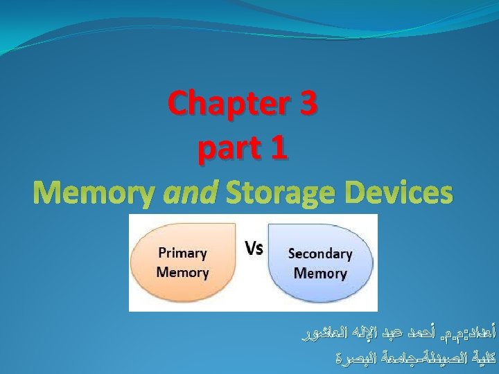 Memory Computer memory is the storage space in