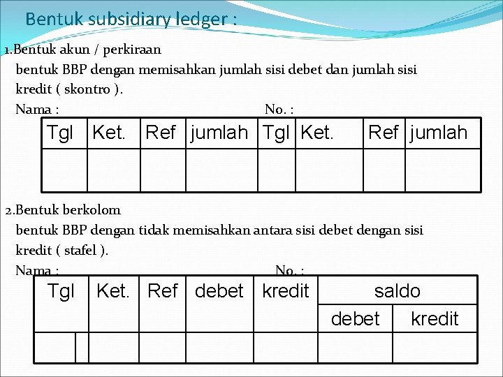 PENGERTIAN LEDGER DAN SUBSIDIARY LEDGER Account perkiraan rekening