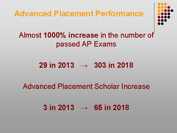 WESTMONT HIGH SCHOOL MODEL PLC Principal Jack Baldermann