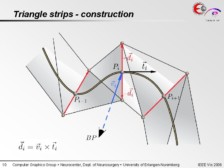 Hybrid Visualization for White Matter Tracts using Triangle