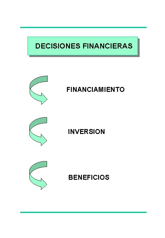 LA ESTRUCTURA DE INVERSIONES EN LAS EMPRESAS SU