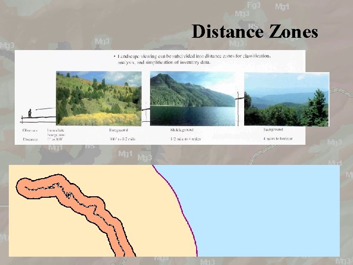 Step By Step Step 1 Building Base Data