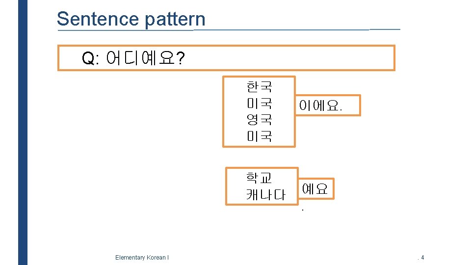 ELEMENTARY KOREAN 1 LESSON 2 Hyunsoon ChoMin University