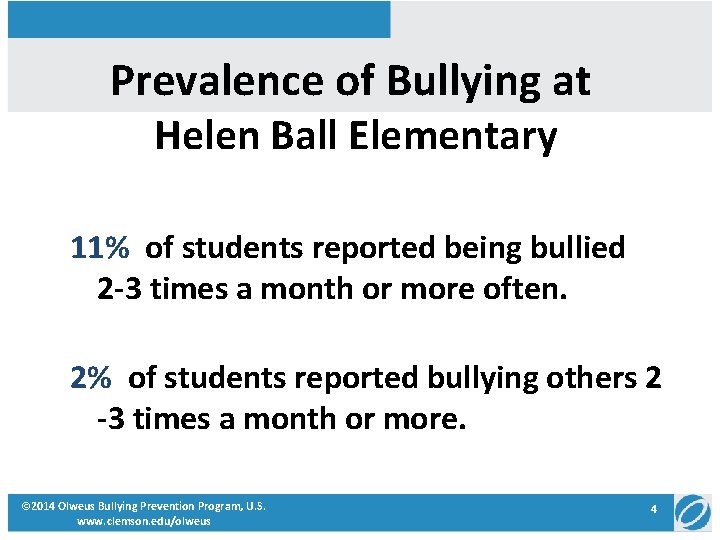 How Much Do YOU Know About Bullying Helen