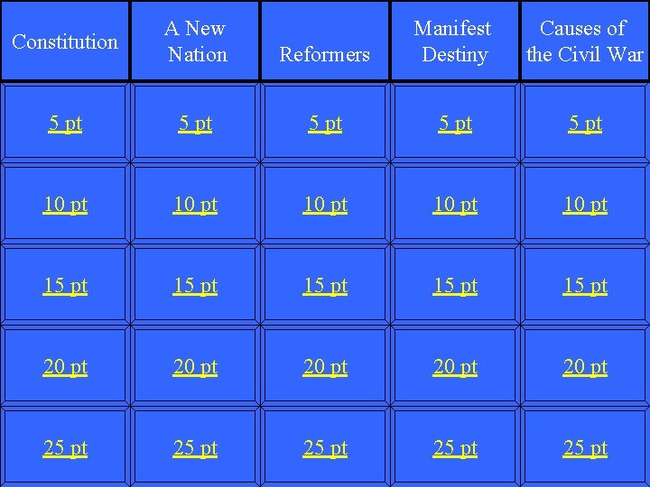 Constitution A New Nation Reformers Manifest Destiny Causes
