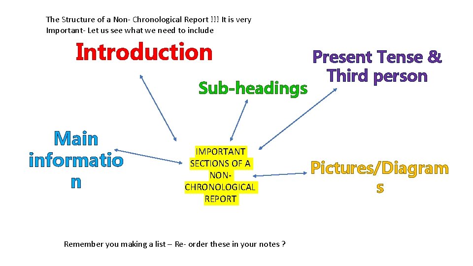 Literacy Writing Week 4 Non Chronological Report Tips