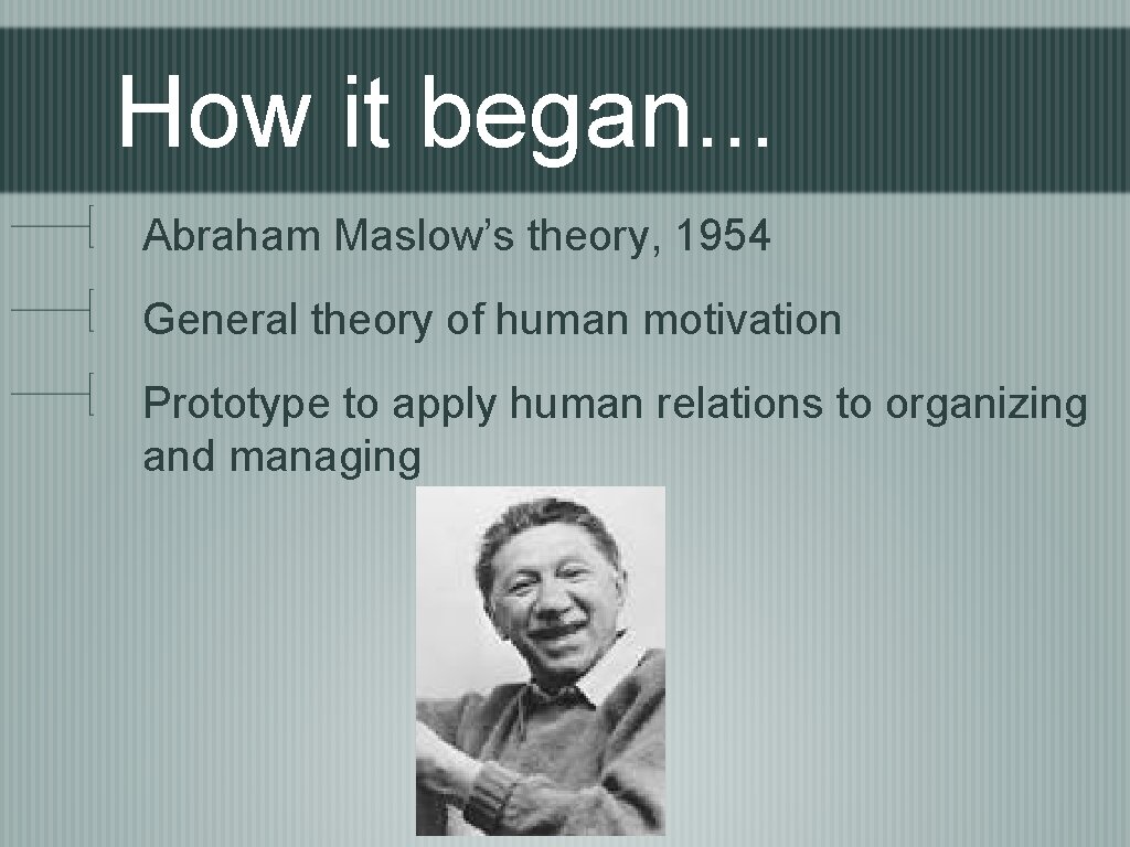 Maslows Hierarchy of Needs Sav Haig Overview Where