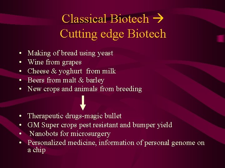 Biotechnology A historical overview Dr Chee Kai Chan
