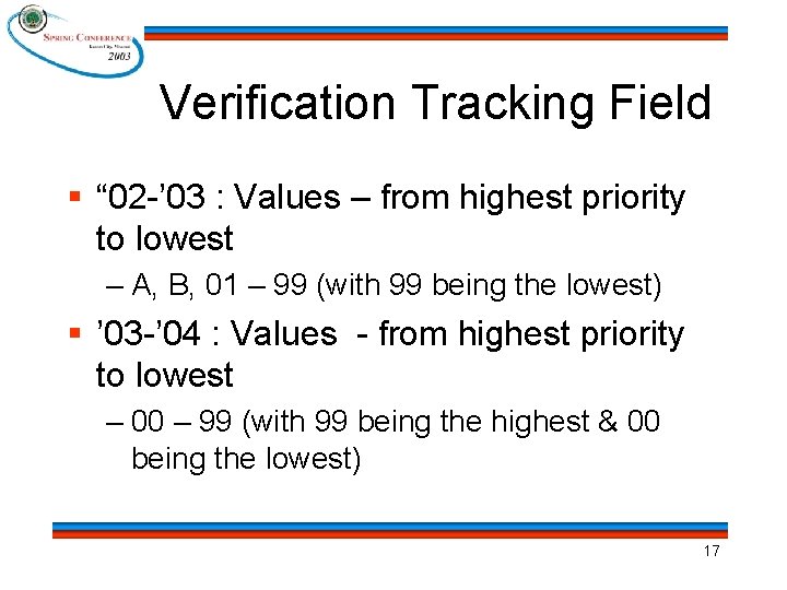 Verifying Applicant Information School Student Responsibilities Why is