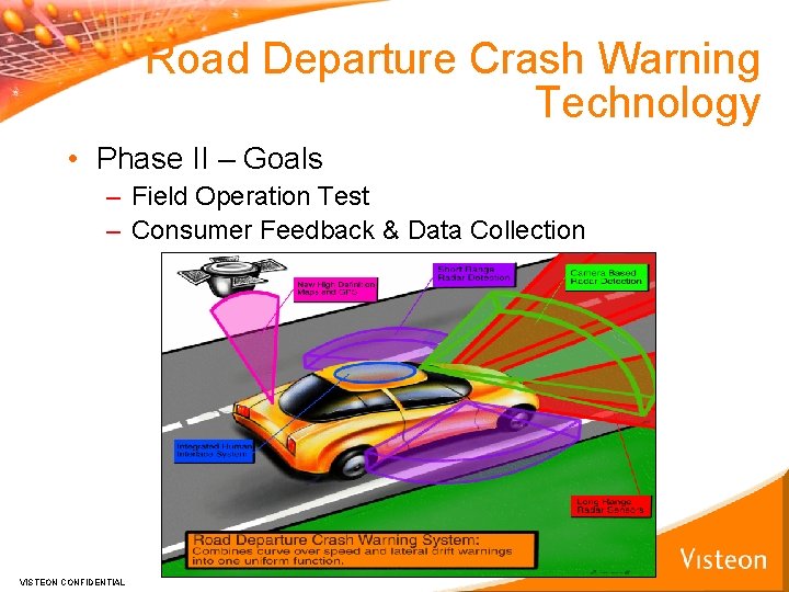 Intelligent Vehicle Technology Making Drivers Better Drivers Bob