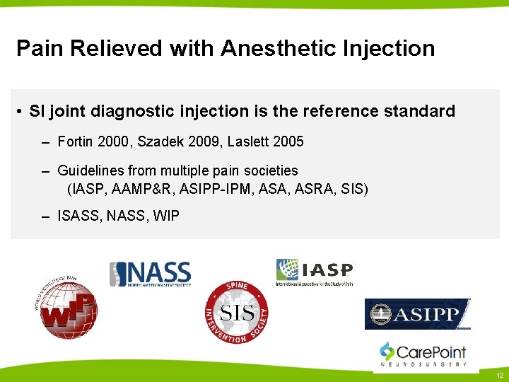 Sacroiliac Joint Pain EvidenceBased Diagnosis and Treatment Options