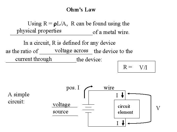 Ohms Law Using R r LA R can