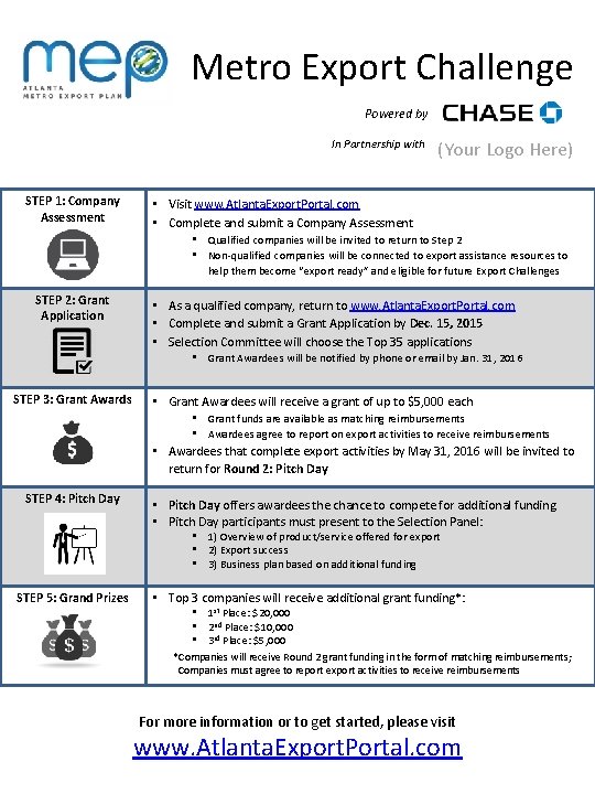 Metro Export Challenge Powered by In Partnership with