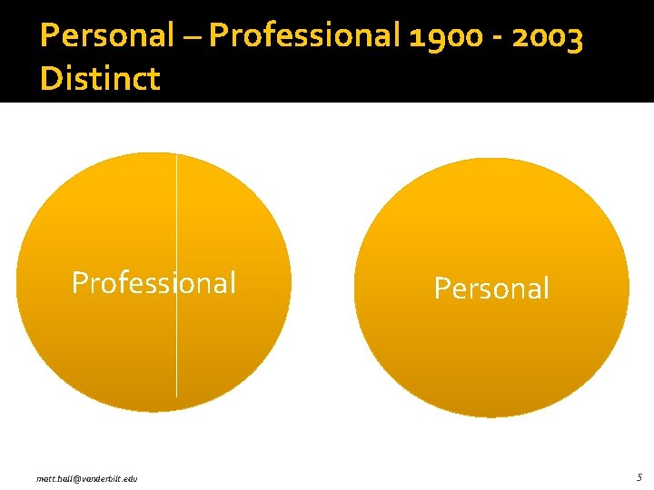 Vanderbilt University Who is Watching Matthew Jett Hall