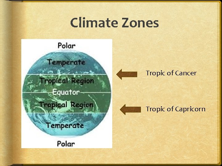 Climate What is Climate Climate is weather patterns