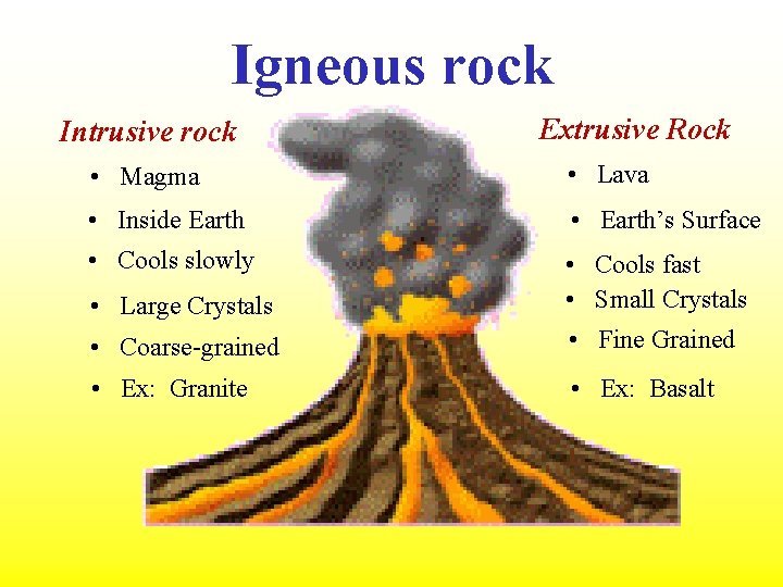 WarmUp Wednesday September 19 Explain how a metamorphic
