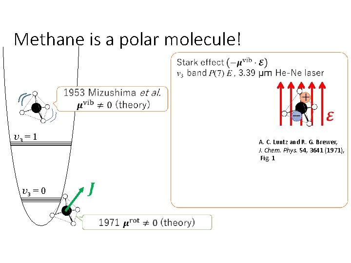 Extensive Measurements of VibrationInduced Permanent Electric Dipole ...