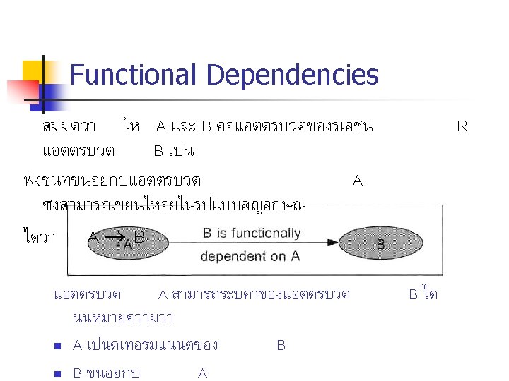 Normalization Lecture 9 Normalization Normalization 6 n First