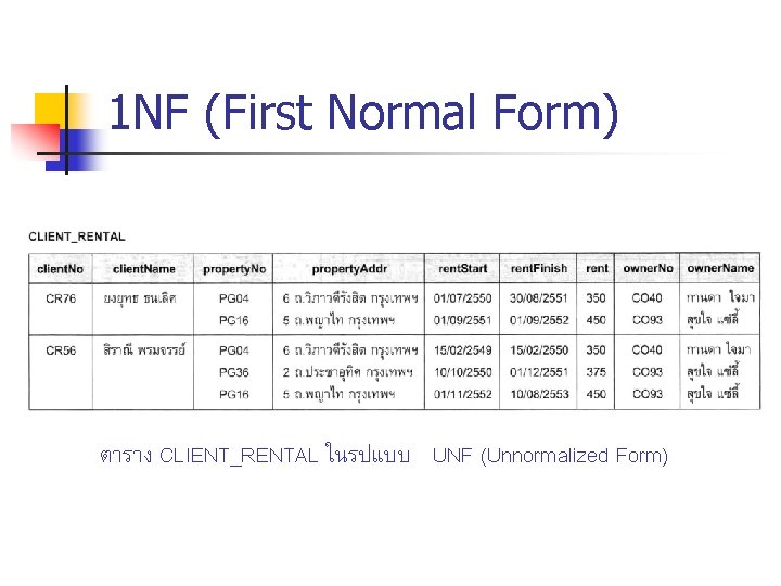 Normalization Lecture 9 Normalization Normalization 6 n First