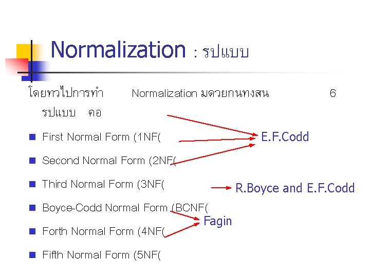 Normalization Lecture 9 Normalization Normalization 6 n First