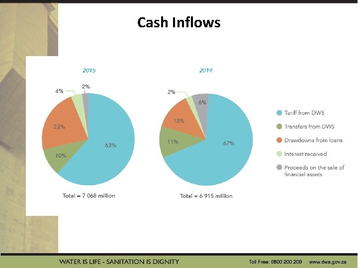 BRIEFING OF THE SELECTION PRESENTATION TITLE PANEL FOR