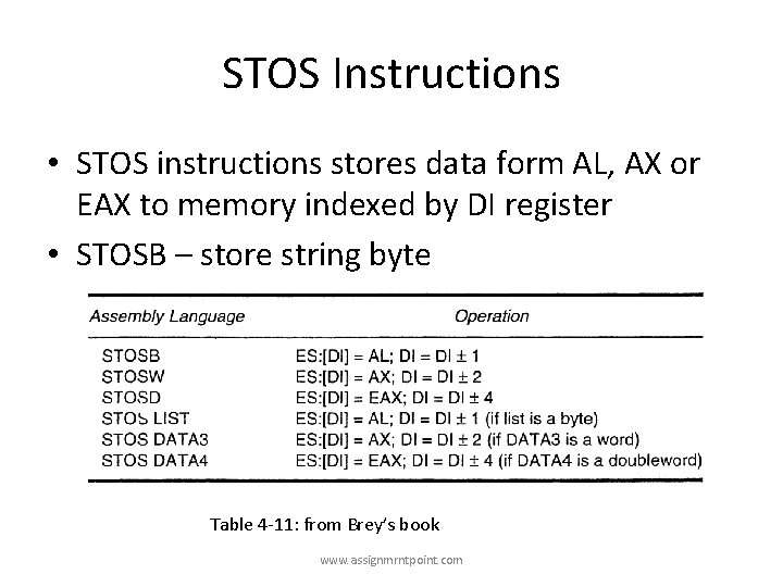 Lecture on String Data Transfers Presented By WWW