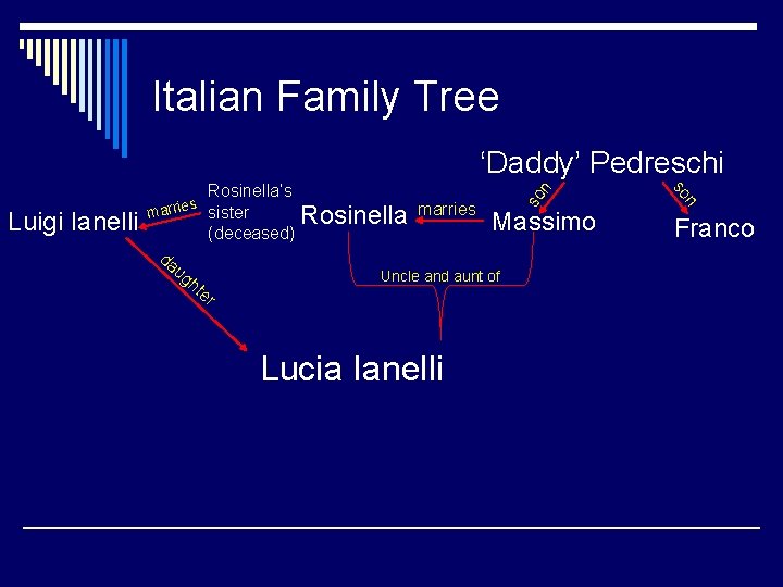 Tallys Blood Ann Marie Di Mambro Synopsis Set