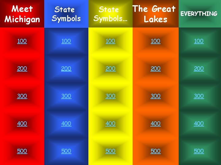 Meet Michigan State Symbols The Great State Symbols