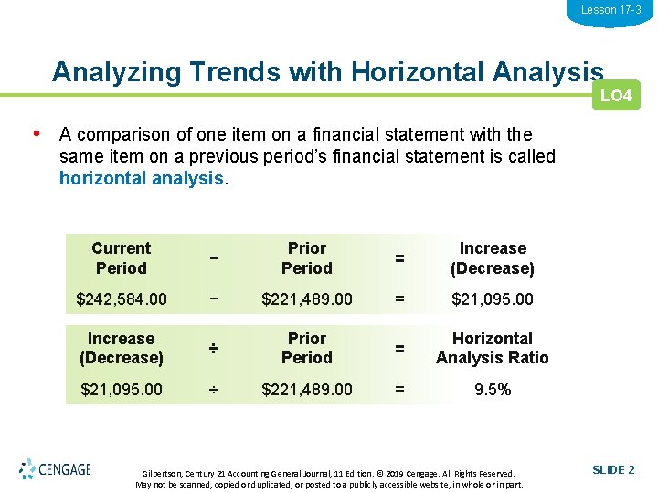 LESSON Learning Objectives 17 3 Horizontal Analysis LO