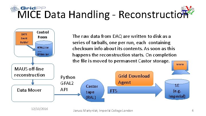 Data Management and Database Framework for the MICE